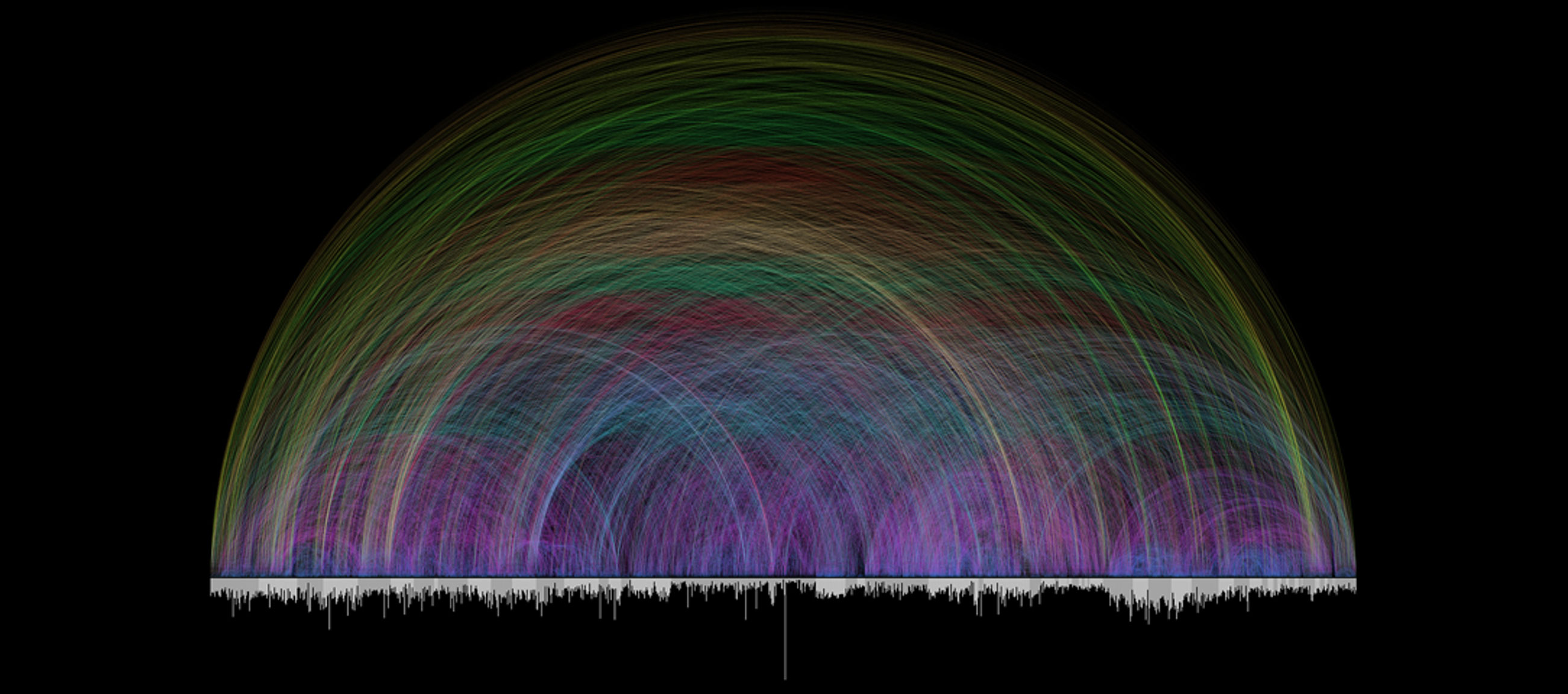 514 BLOG Data Visualisation Bible Was The First Hyperlinked Text