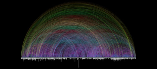 514 BLOG | Data Visualisation: Bible Was the First Hyperlinked Text